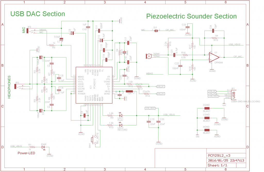 USB-DACを設計してみた | 魔法の大鍋